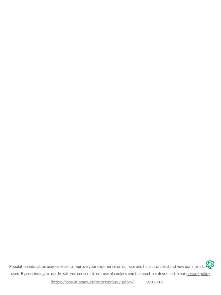 Four Indigenous Farming Practices For A Sustainable Future Today ...