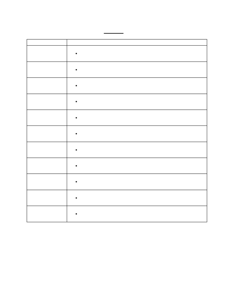 Experiment List - EEE 301 | PDF