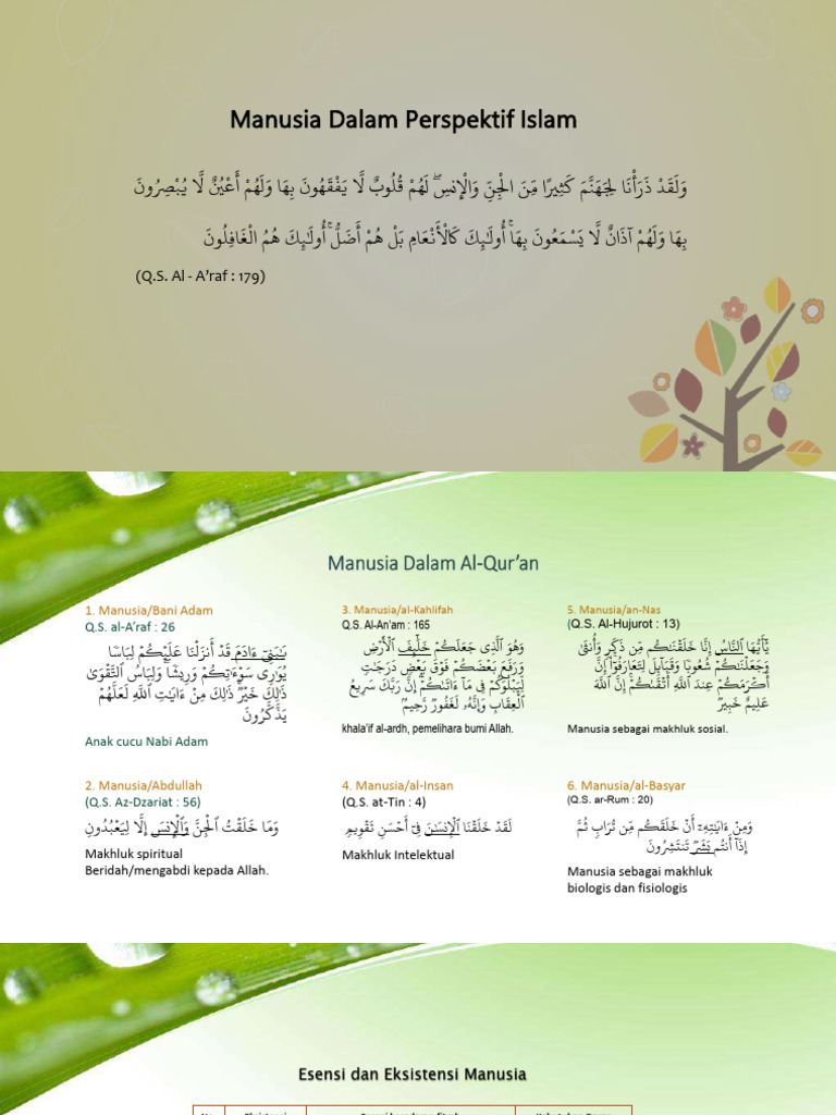 Manusia Dalam Perspektif Islam-1 | PDF