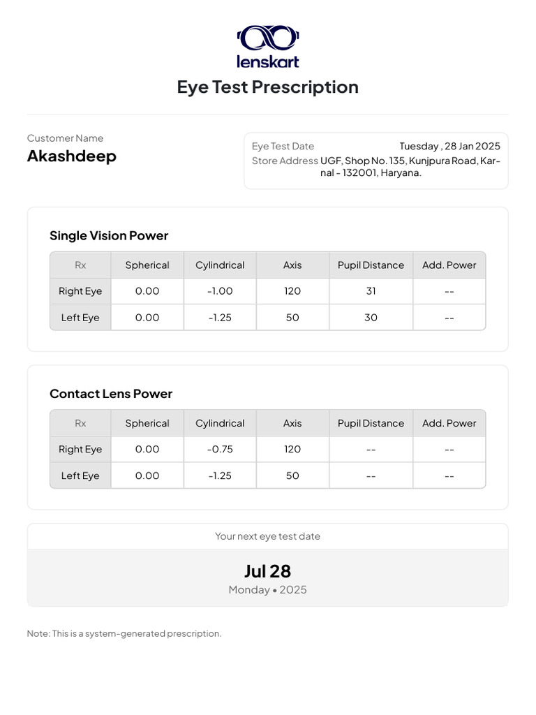 Akashdeep Prescription | PDF