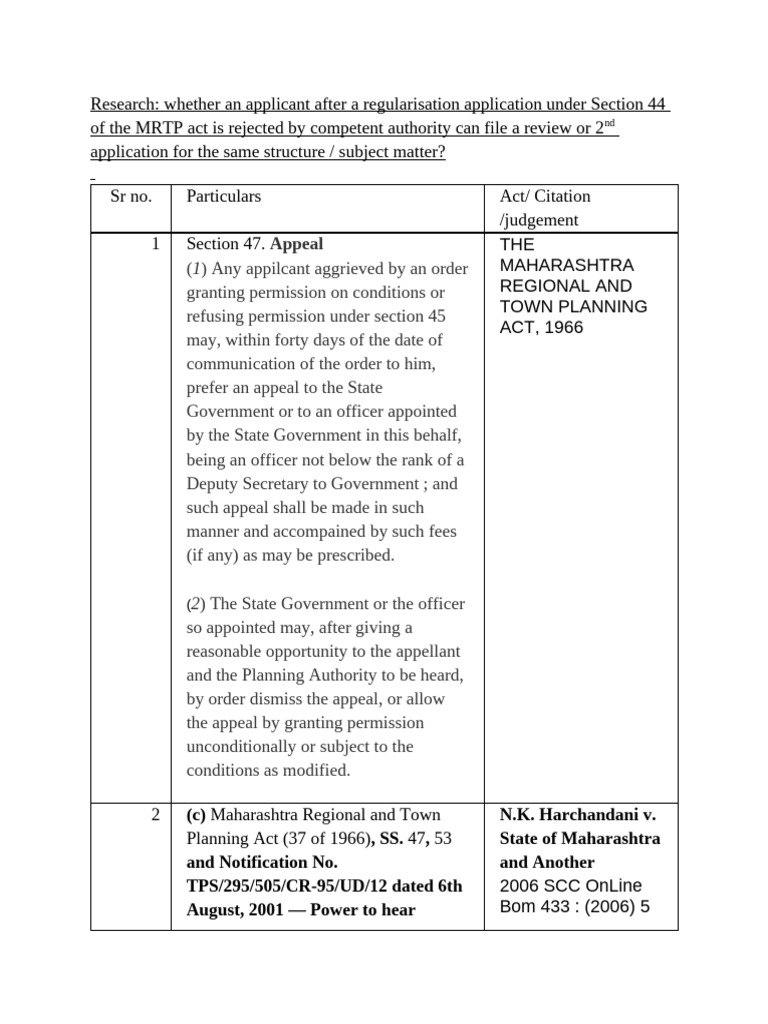 Review Applications under MRTP Act | PDF