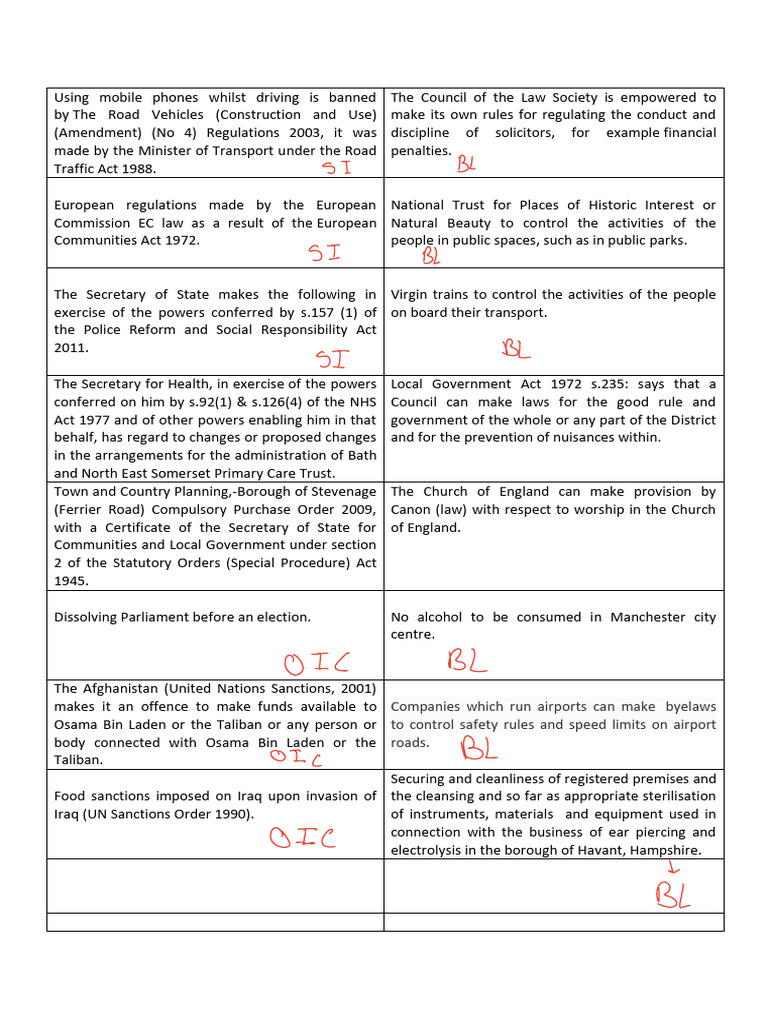 Air Pollution Regulation Card Sort | PDF | Justice | Crime & Violence