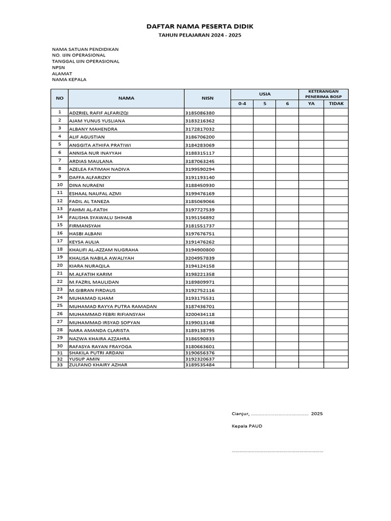 Rekap Usulan Pertriwulan-Peserta Didik-Laporan Perkembangan | PDF