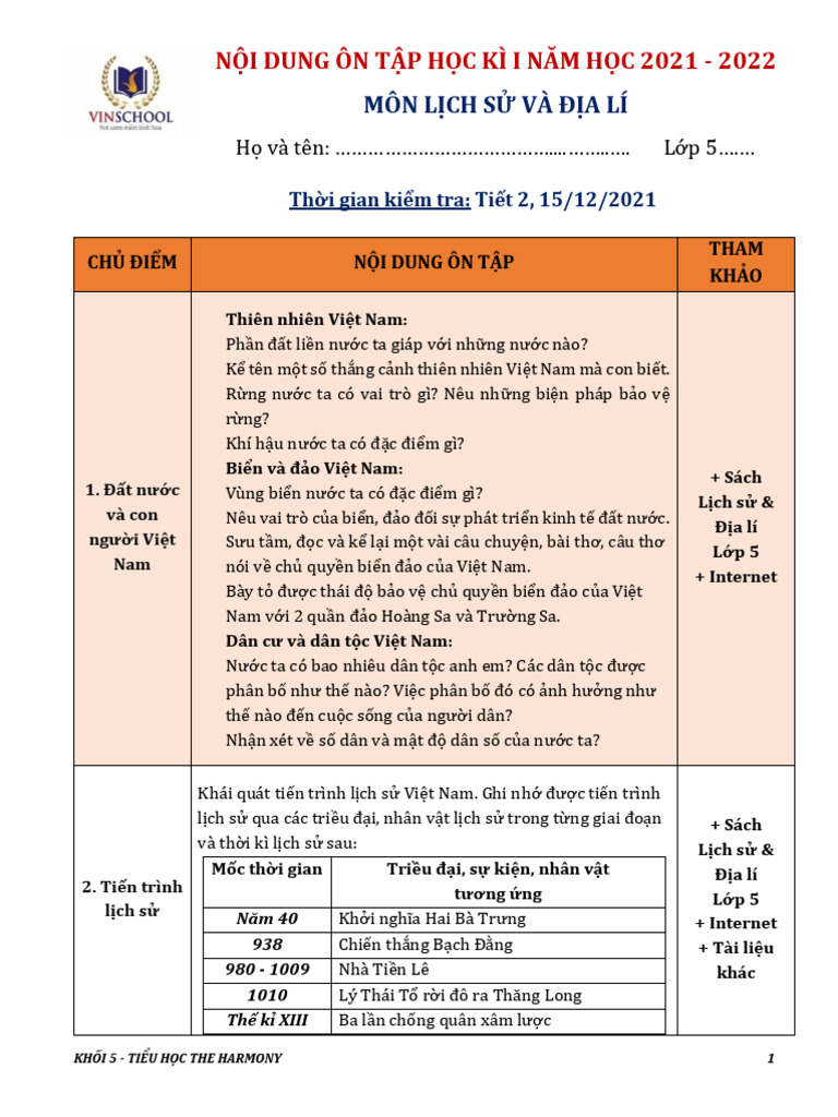 k5 - đề Cương Ôn Tập Ls-đl Cki - 2021 | PDF