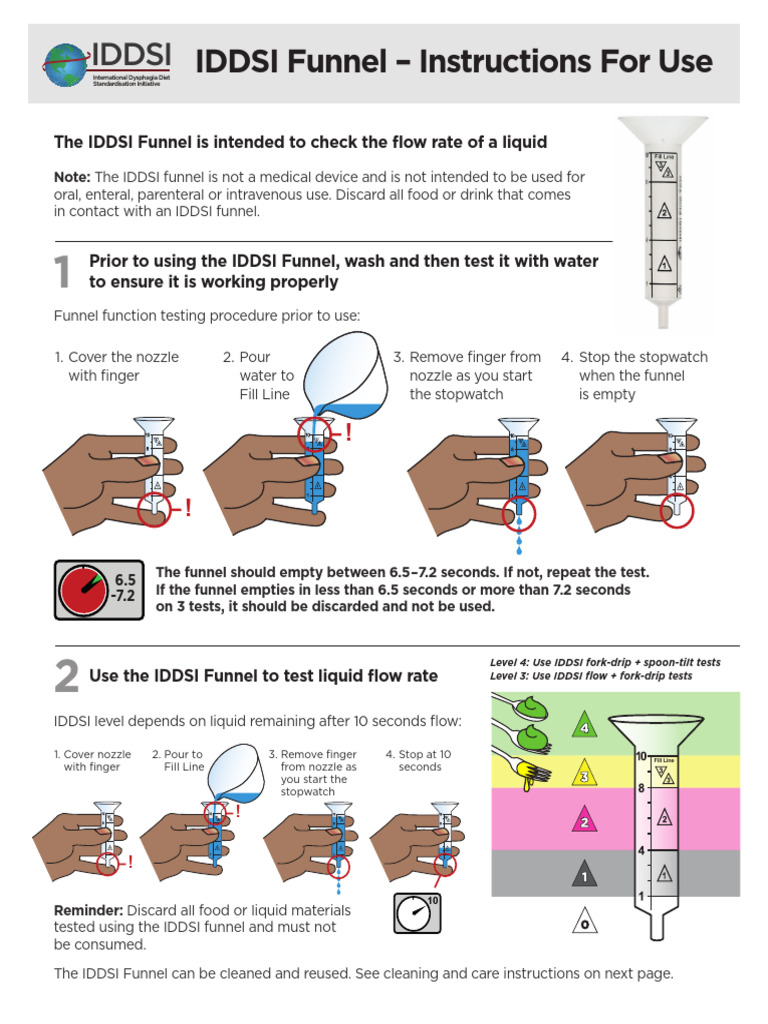 iddsi-funnel-instructions-english-jan-2023 | PDF | Dishwasher