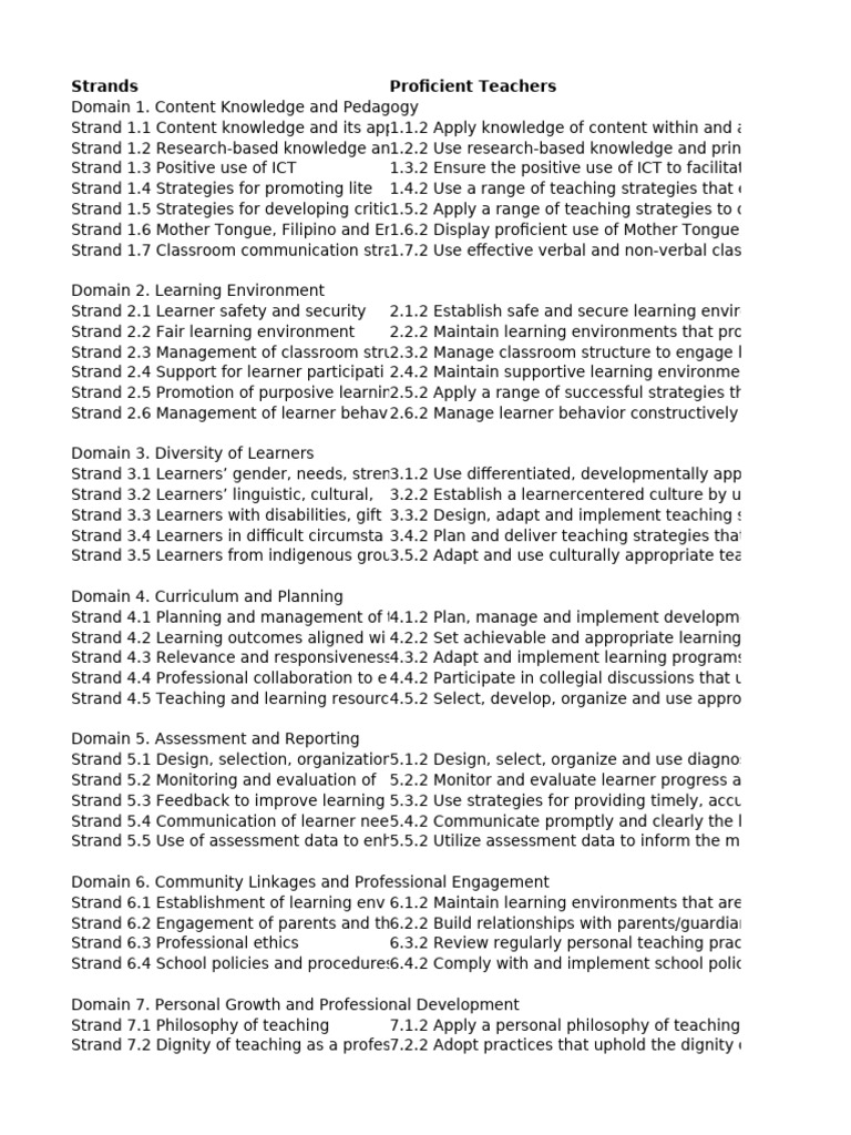 PPST Learning Objectives Overview | PDF | Learning | Educational Assessment