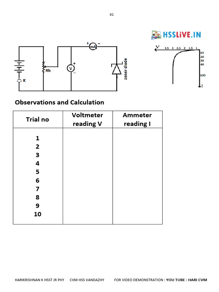 Zener Diode V-I Graph Experiment | PDF