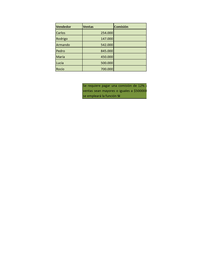 EJERC. Funcion Logica SI - 2 | PDF