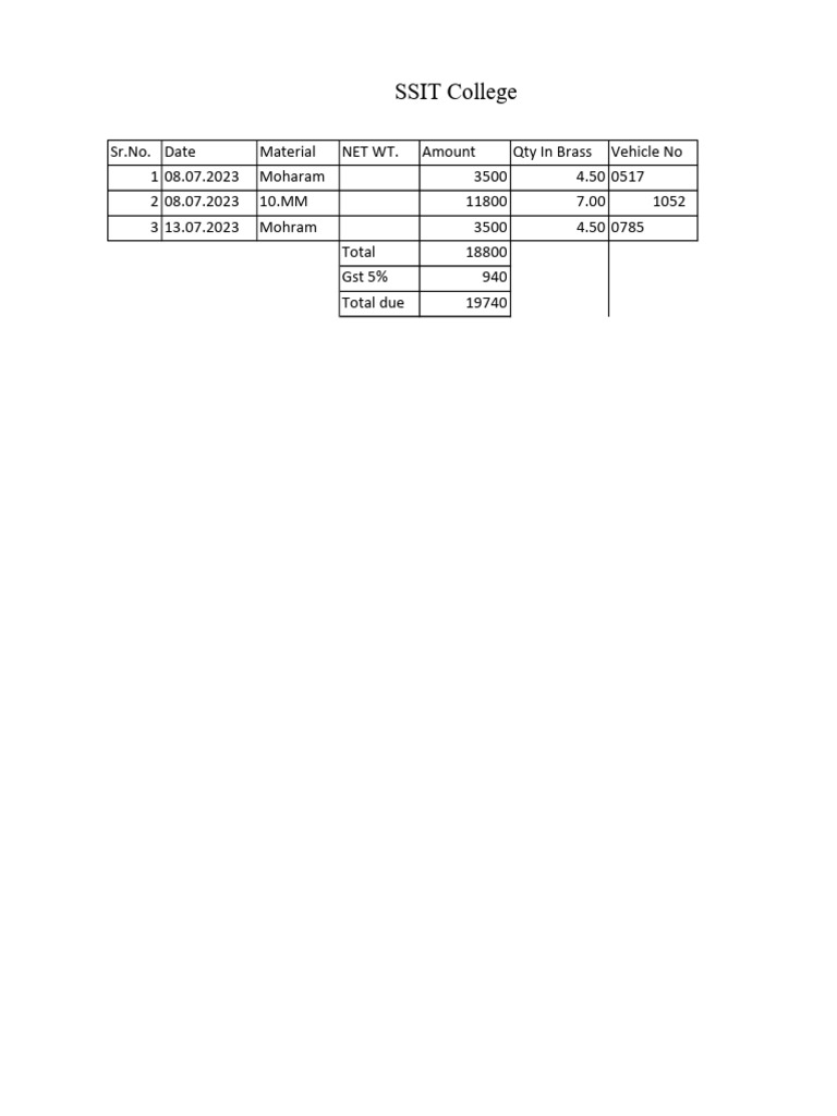 Material Transport Log July 2023 | PDF