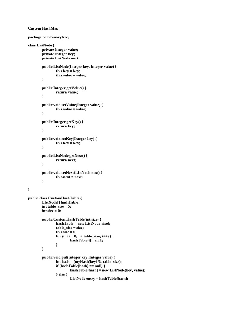Interview Programs For 0 To 5 Years Experience | PDF | String (Computer Science) | Integer ...