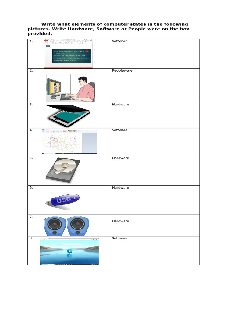 Elements of Computer Exercise | PDF