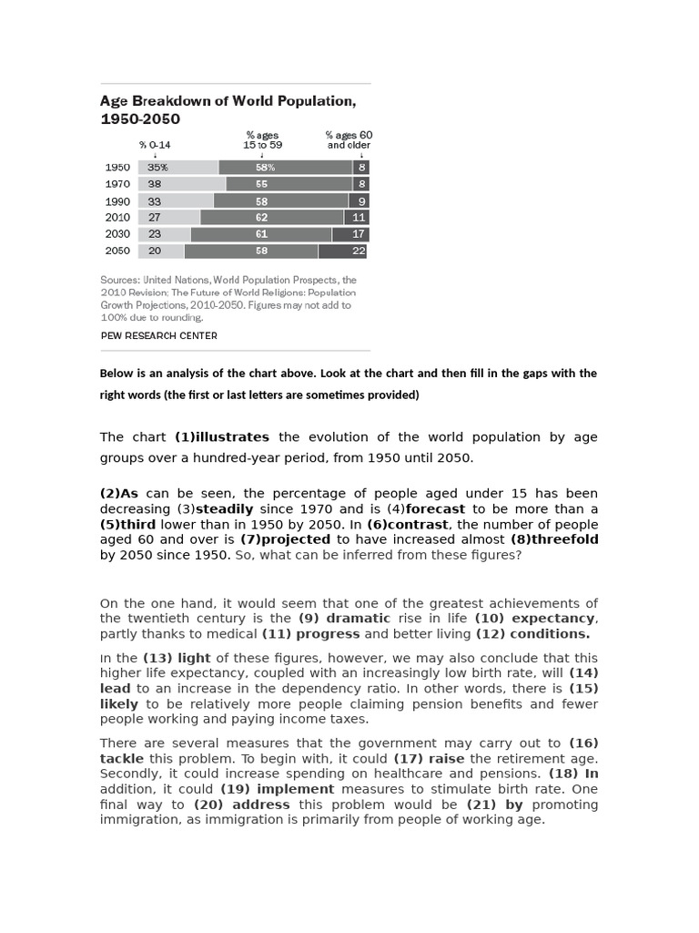 T Chart Exam Sample World Population | PDF