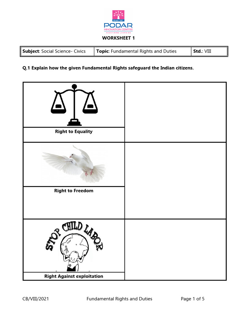 WS1 VIII Civ Fundamental Rights and Duties | PDF