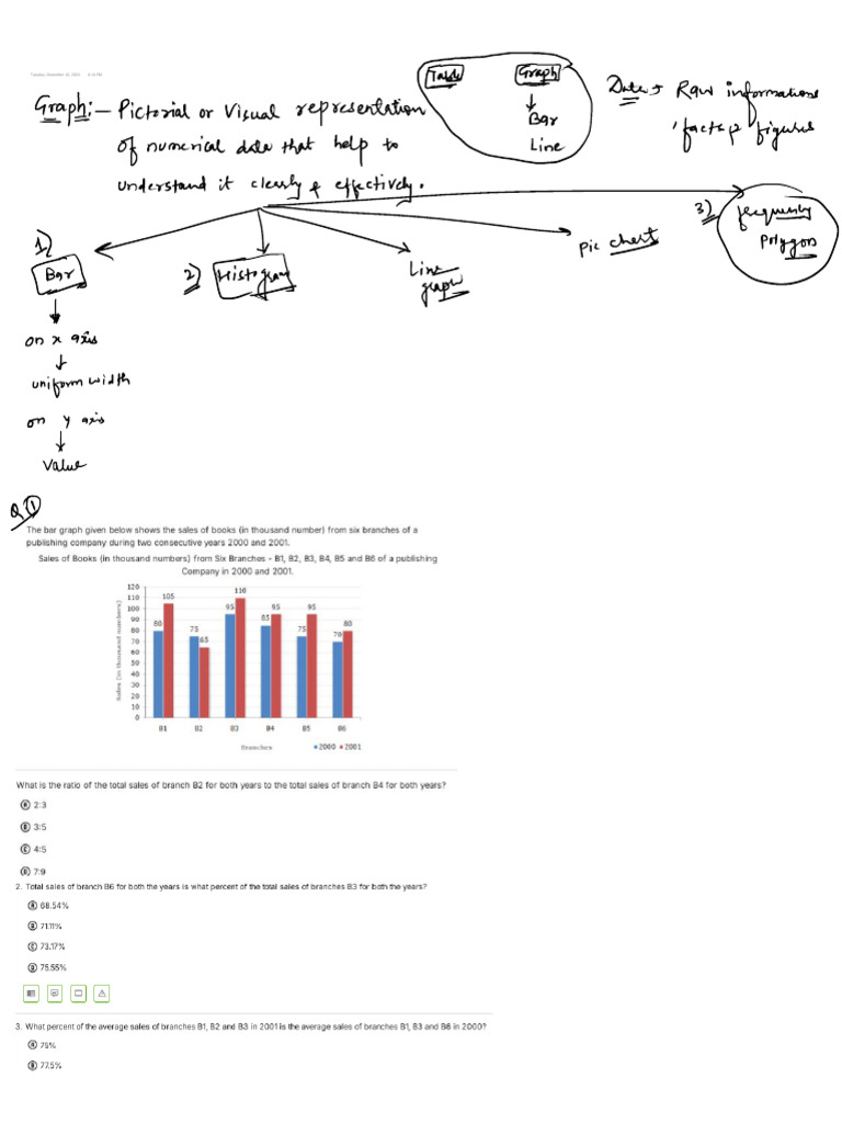 Bar Graph Qns | PDF