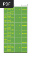 FNO Stocks - All FO Stocks List, Technical Analysis Scanner | PDF ...