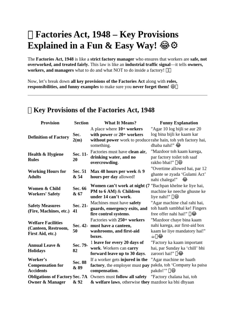 factory act | PDF | Labor Relations | Labor
