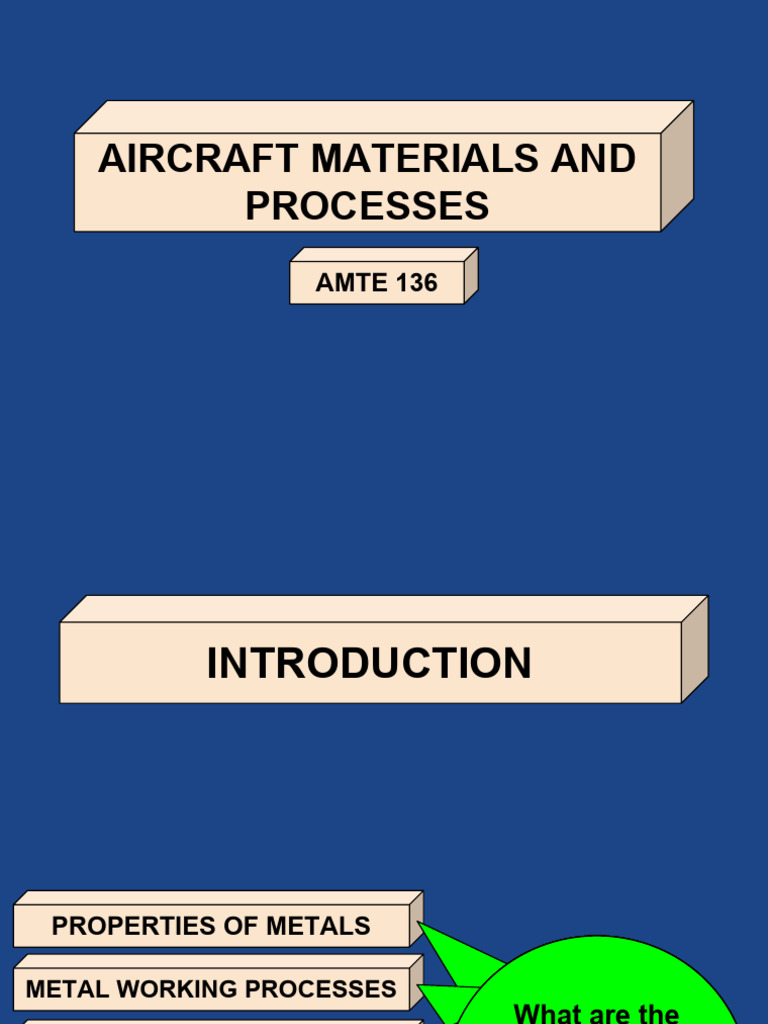 Aircraft Materials and Processes | PDF | Ductility | Strength Of Materials