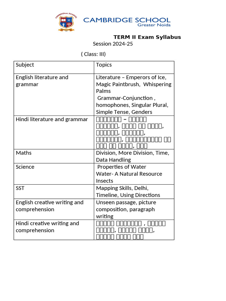 Term II Class 3 Syllabus | PDF