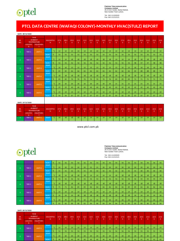 HVAC December 2020 | PDF