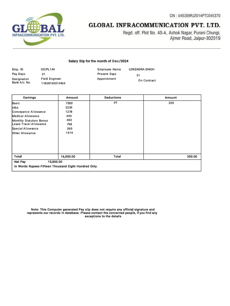 Global Salary Slip Dec-2024 | PDF