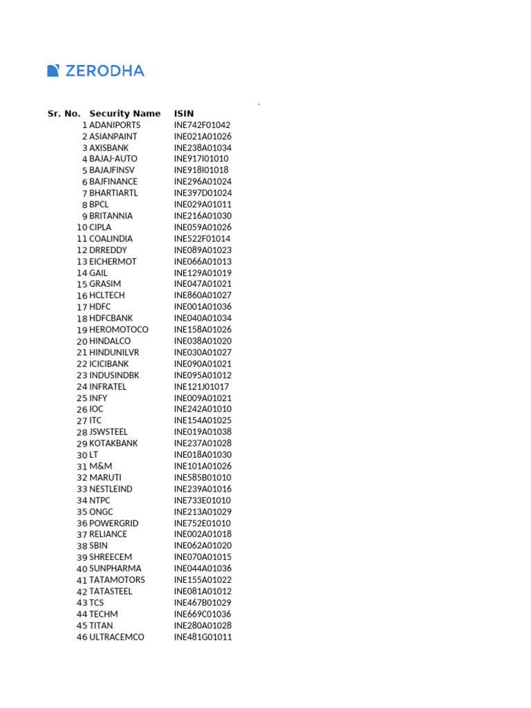 June 2020 Approved Securities List | PDF | Exchange Traded Fund ...