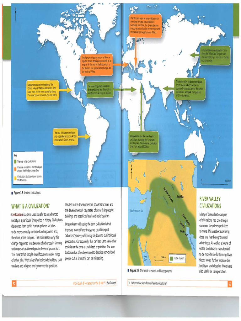 Ancient Civilisations | PDF