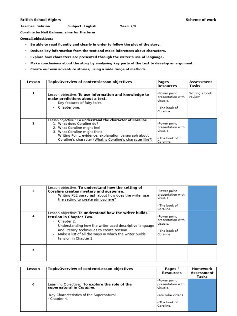 Coraline Scheme of Work (1) | PDF | Cognition