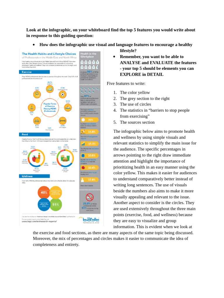 Infographic Analysis for Healthy Living | PDF | Infographics | Human ...
