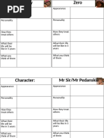 AFOREST Technique Cheat Sheet | PDF