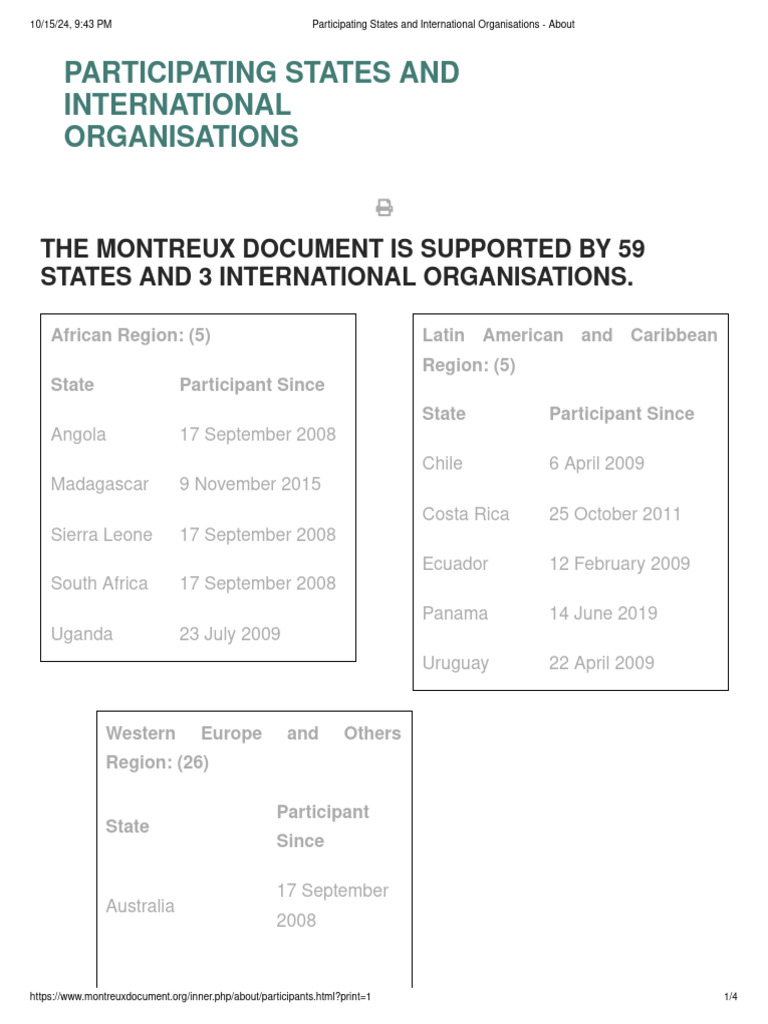 Montreux Document Participation | PDF | International Relations | Global Politics