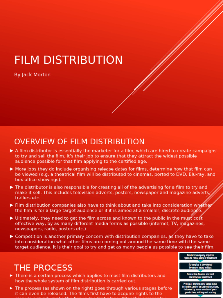 Film Distribution 6006809 | PDF