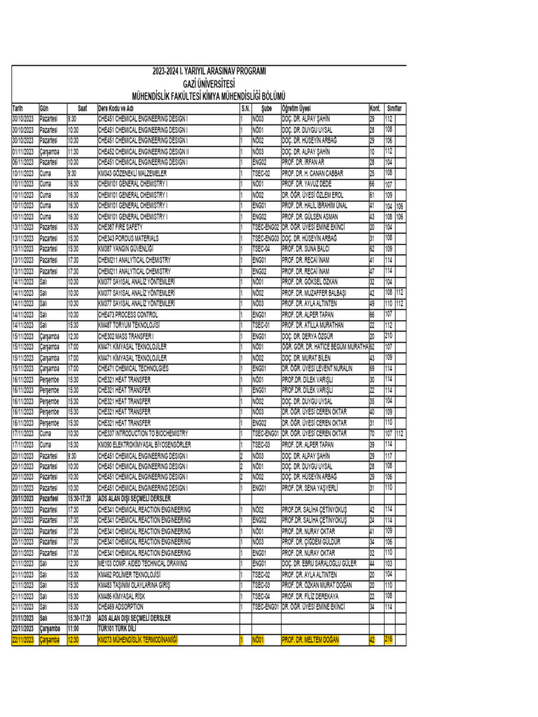 201123ara-Sinav-Programi - 2023-2024-Guz-Donemi - Lisans - Lisansustu 5 | PDF