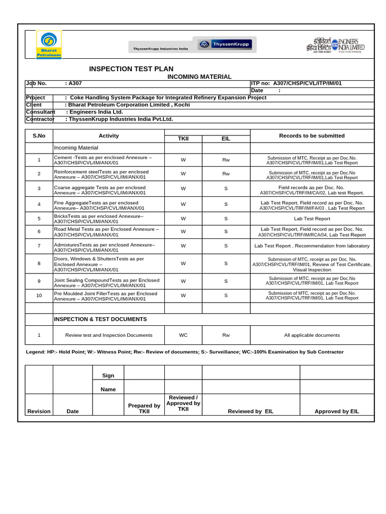 01-ITP - Incoming-Material | PDF