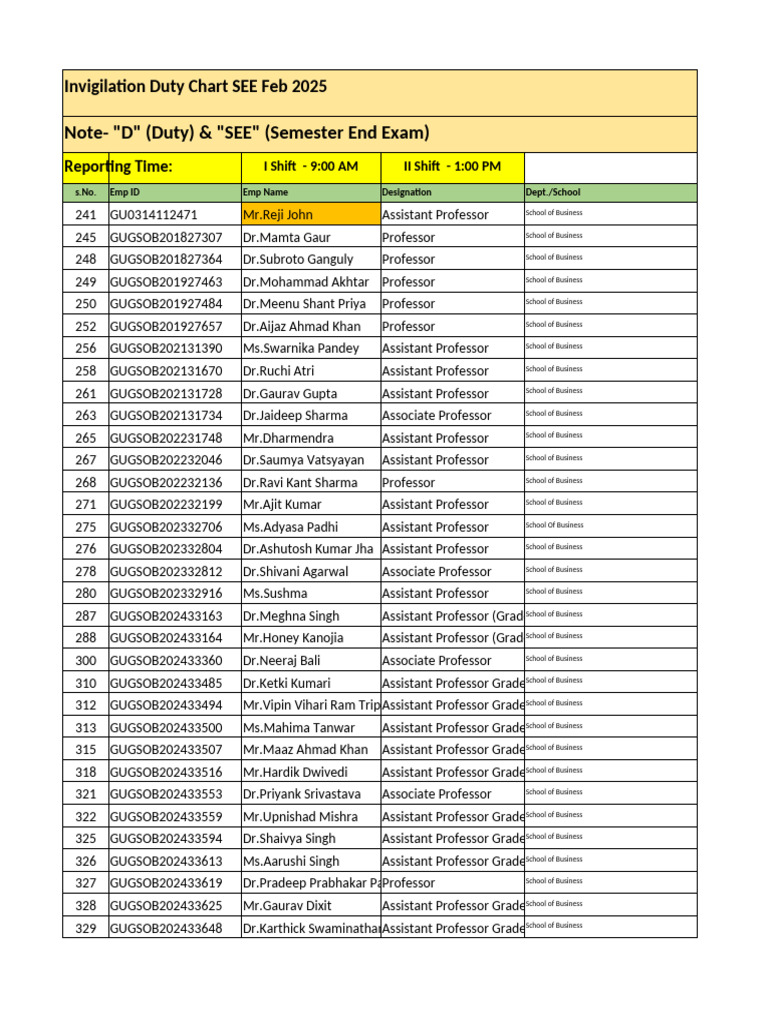 Invigilation Duty Schedule Feb 2025 | PDF