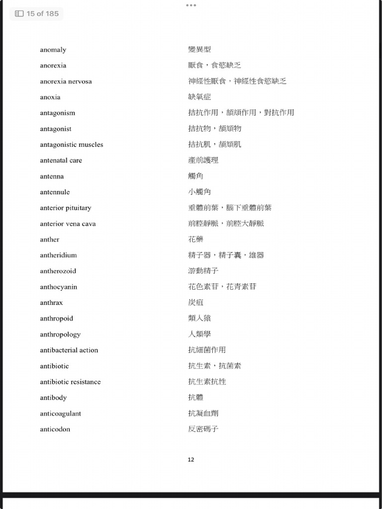 Open Biology - Glossary - 2020 6 | PDF