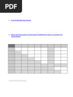 FSC Output Claim Determination:: Credit System | PDF | Forest ...