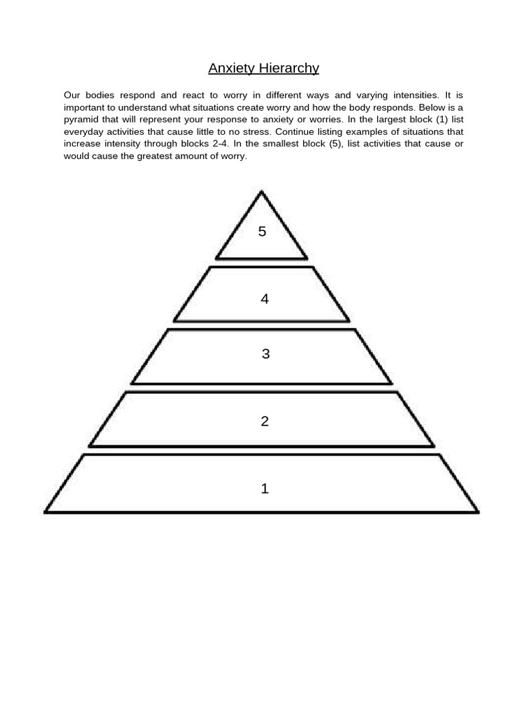 Anxiety Hierarchy | PDF