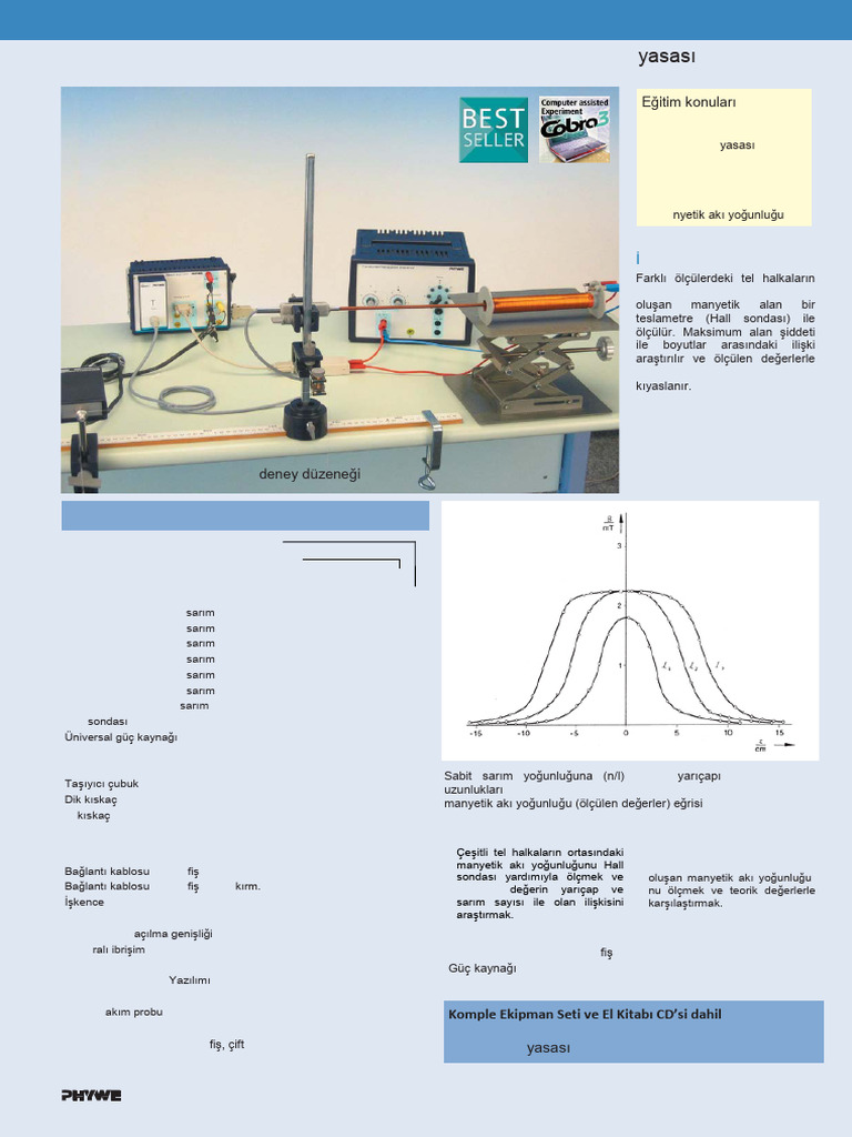 Tekli Bobinlerde Manyetik Alan / Biot-Savart Yasası 4.3.02-01/15 | PDF