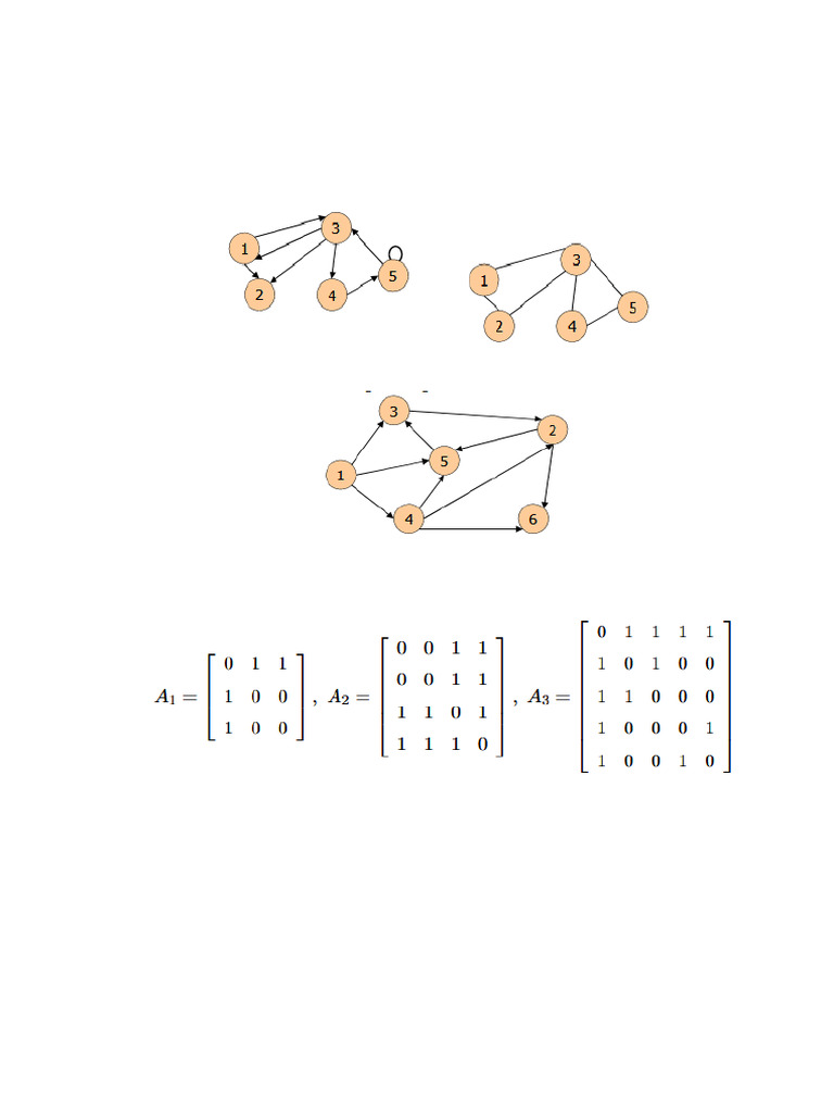 Practica Con Grafos | PDF | Conceptos matemáticos | Informática teórica