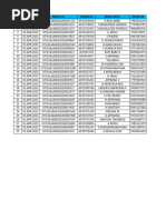 March Attendance Summary | PDF