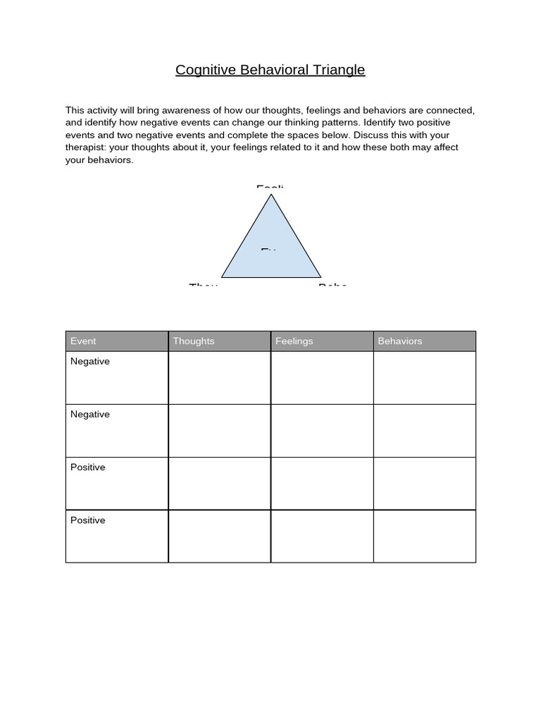 Cognitive Behavioral Triangle | PDF