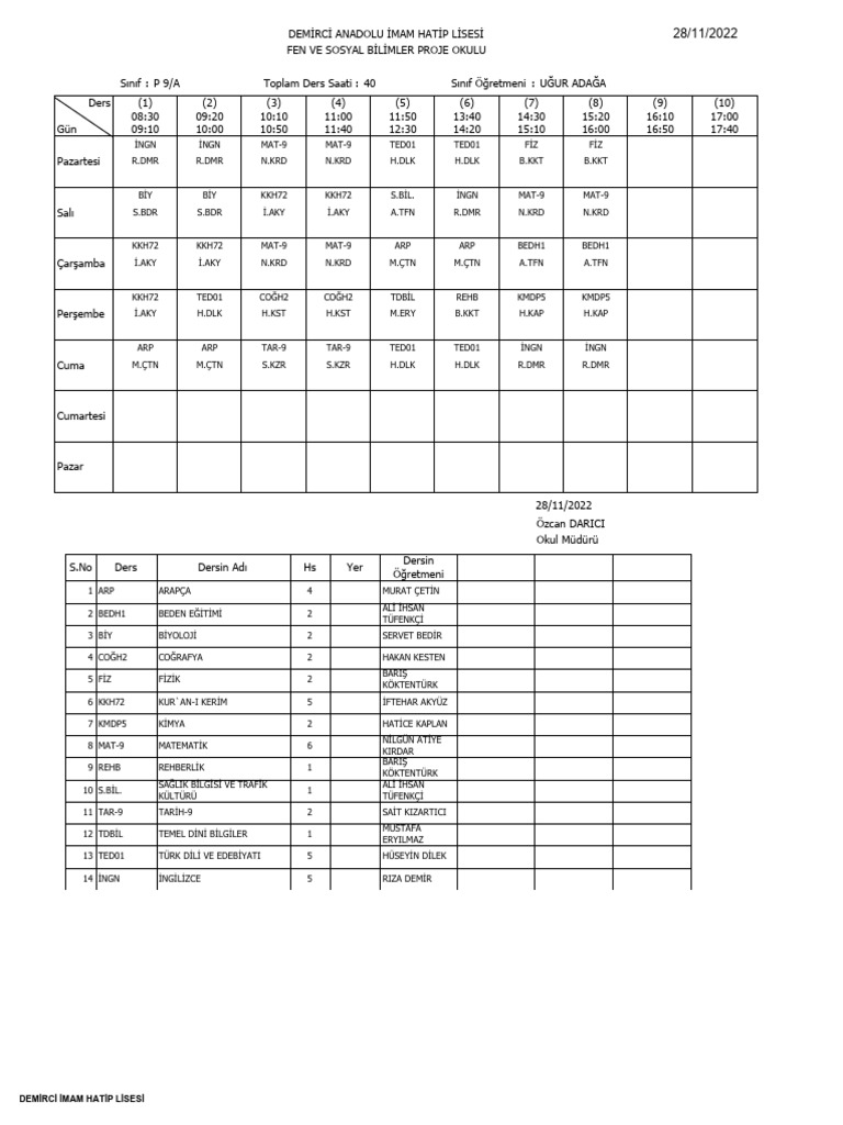 El Siniflar 28 Kasim - 221127 - 212125 | PDF