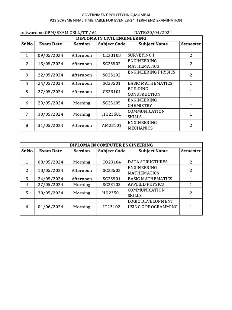 Mumbai Polytechnic 2024 Exam Timetable | PDF | Engineering | Physics