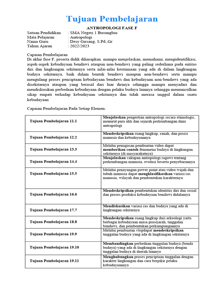 TP Mapel Antropologi | PDF