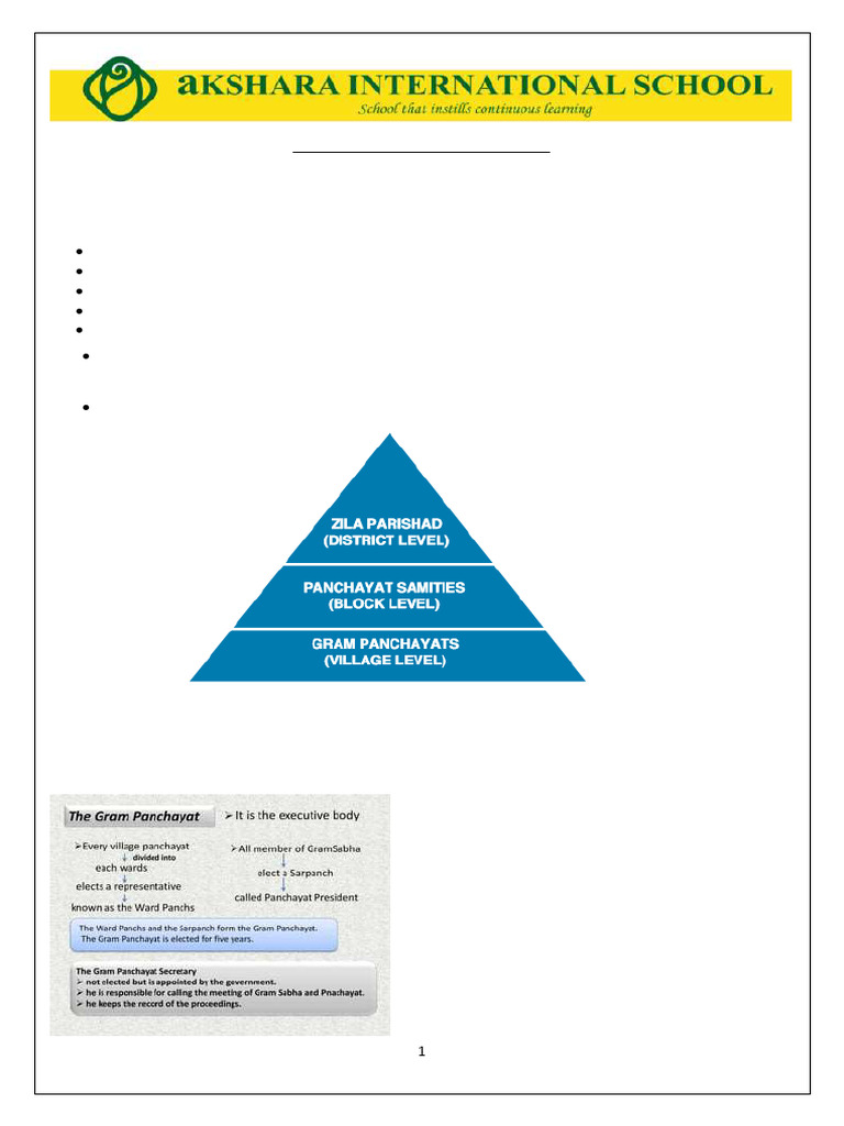 CIVICS Chapter-4 - Updated | PDF