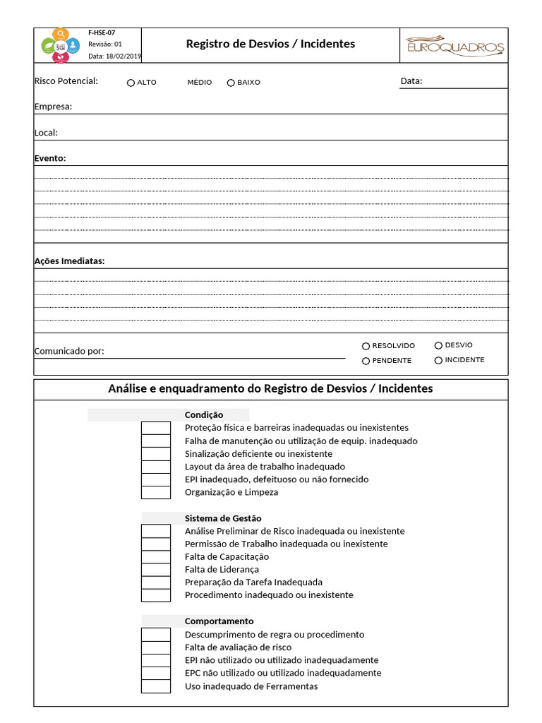 Inspeção de Segurança - CIPA | PDF