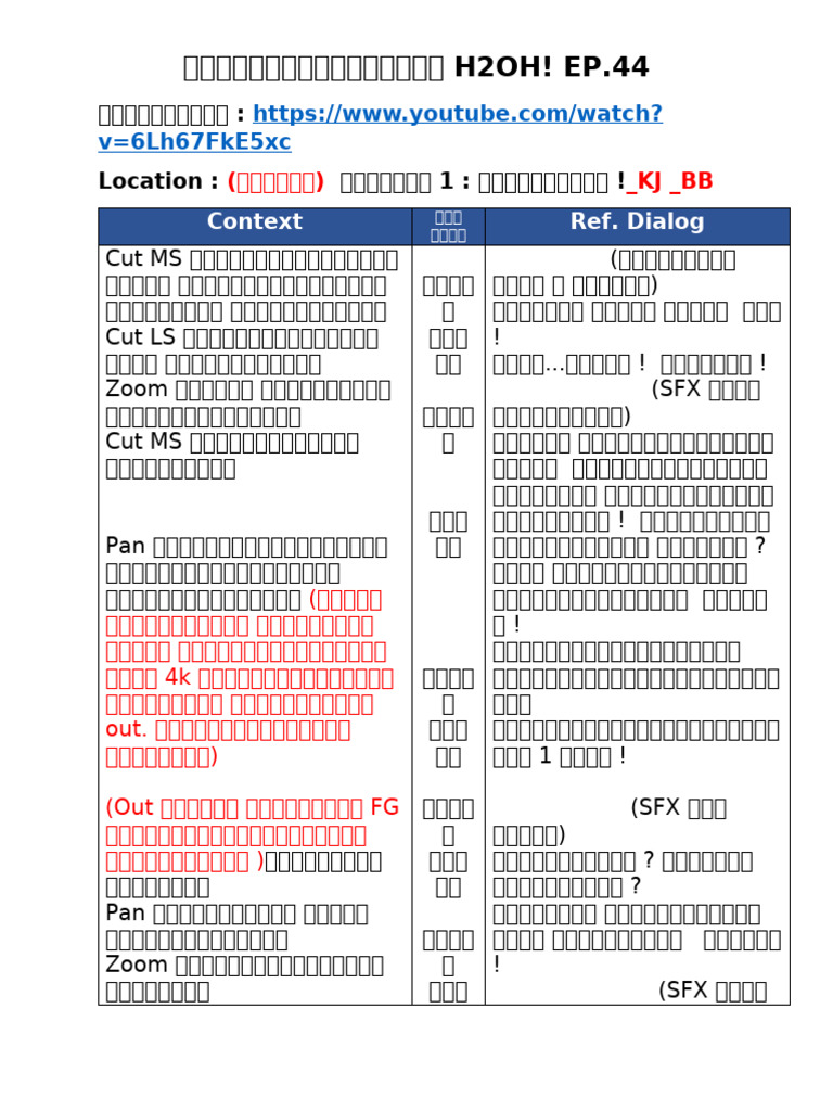 โครงร่างH2OH - EP.44 หมึกล่องหน KJ - BB | PDF