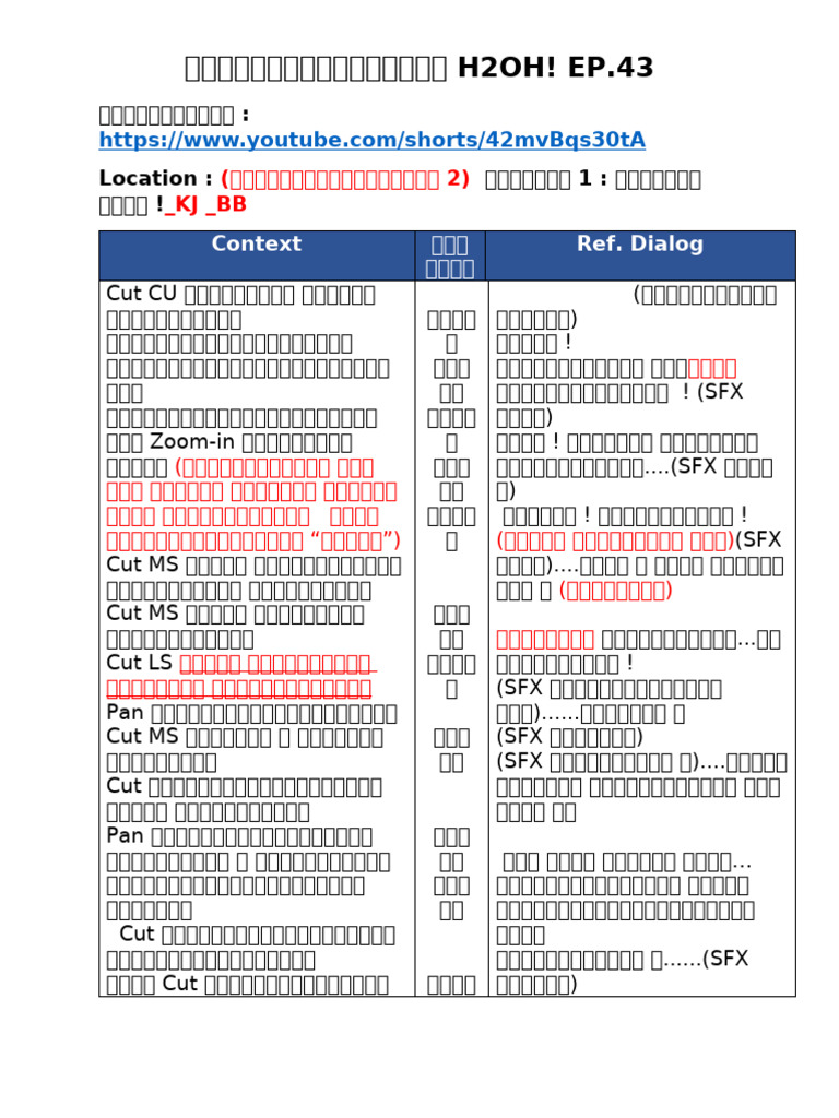 โครงร่าง H2OH - EP.43 หมุนลูกแก้ว KJ - BB | PDF