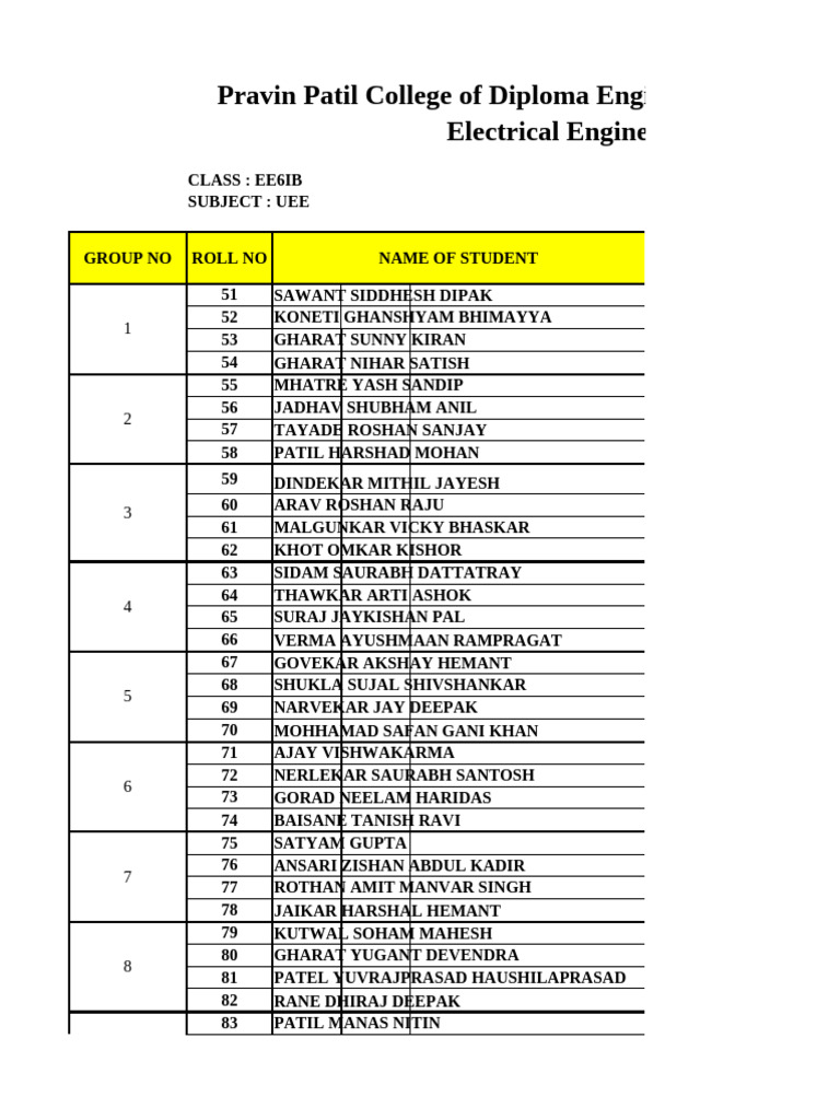 EE6IB Student Project List | PDF | Construction | Welding