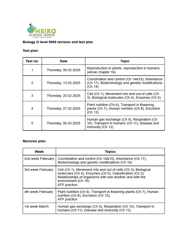 O Level Biology 5090 Test & Revision Plan | PDF